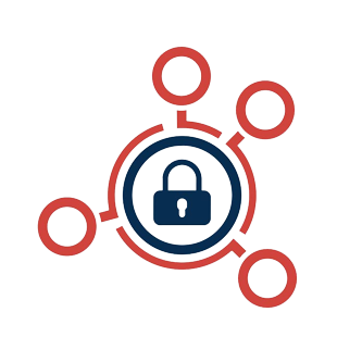 Security Solutions | I Gate Information Systems | IGate For Information ...
